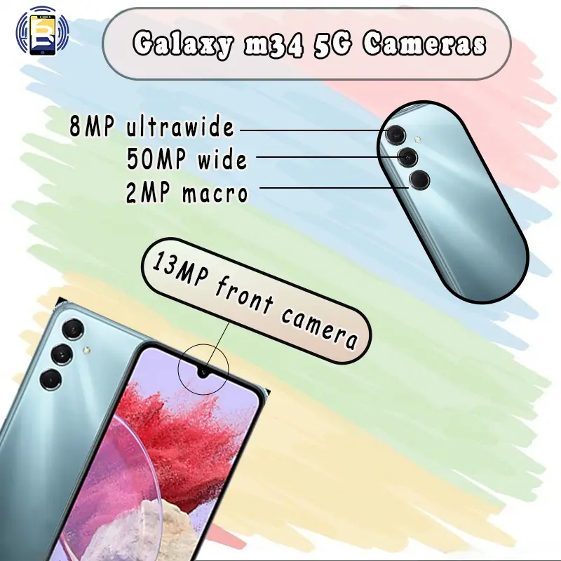 Samsung Galaxy M34 review: The perfect combination of performance and ...