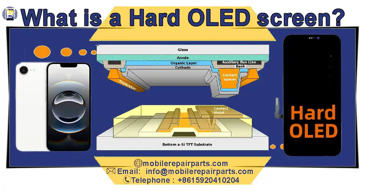 Why Hard OLED Screens Are the Best Choice for Wholesale Mobile Spare ...